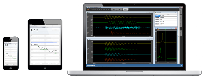 Hi-Techniques - Echelon | Rugged Data Acquisition