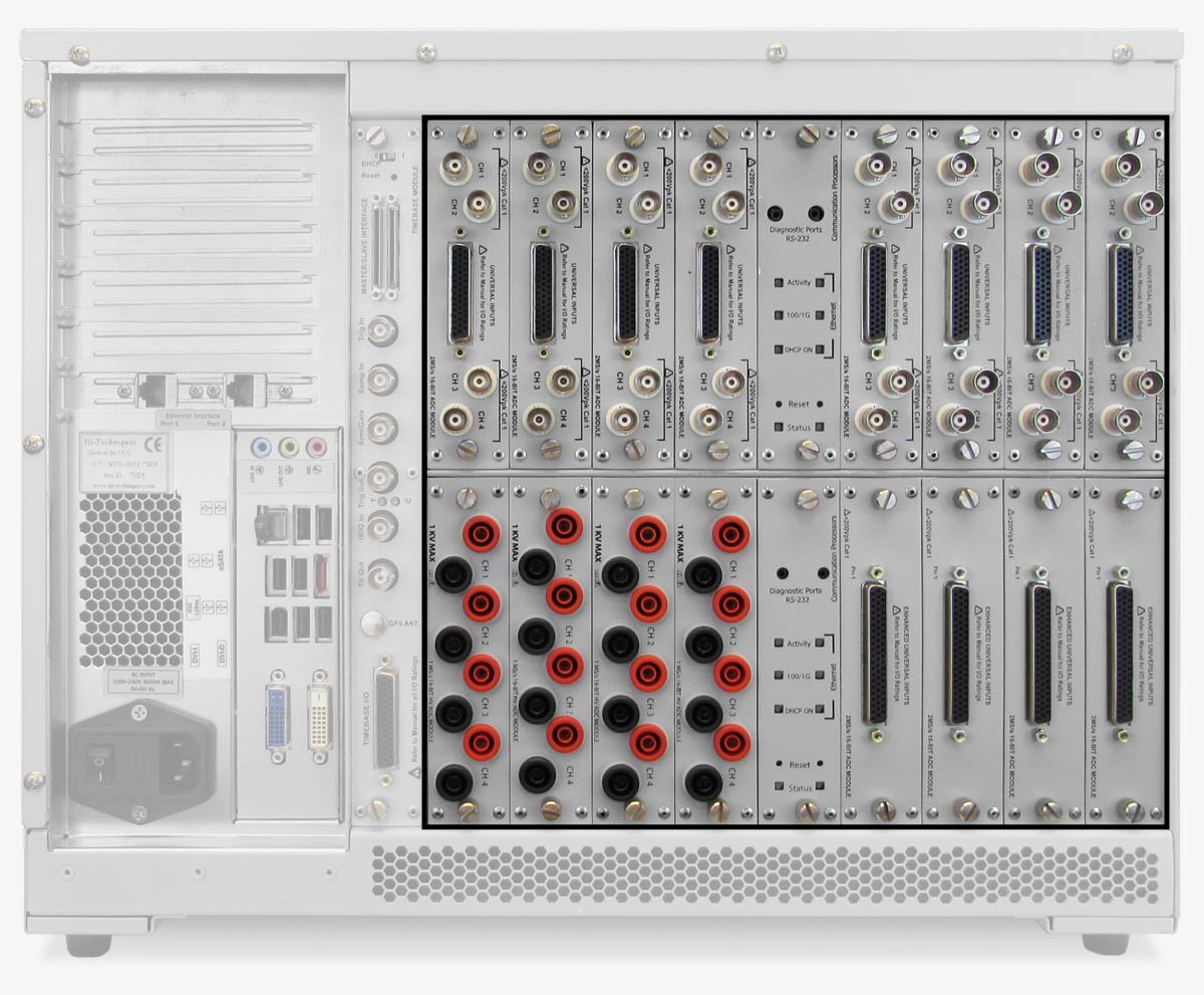 Hi-Techniques - Synergy CS | High Speed Data Acquisition